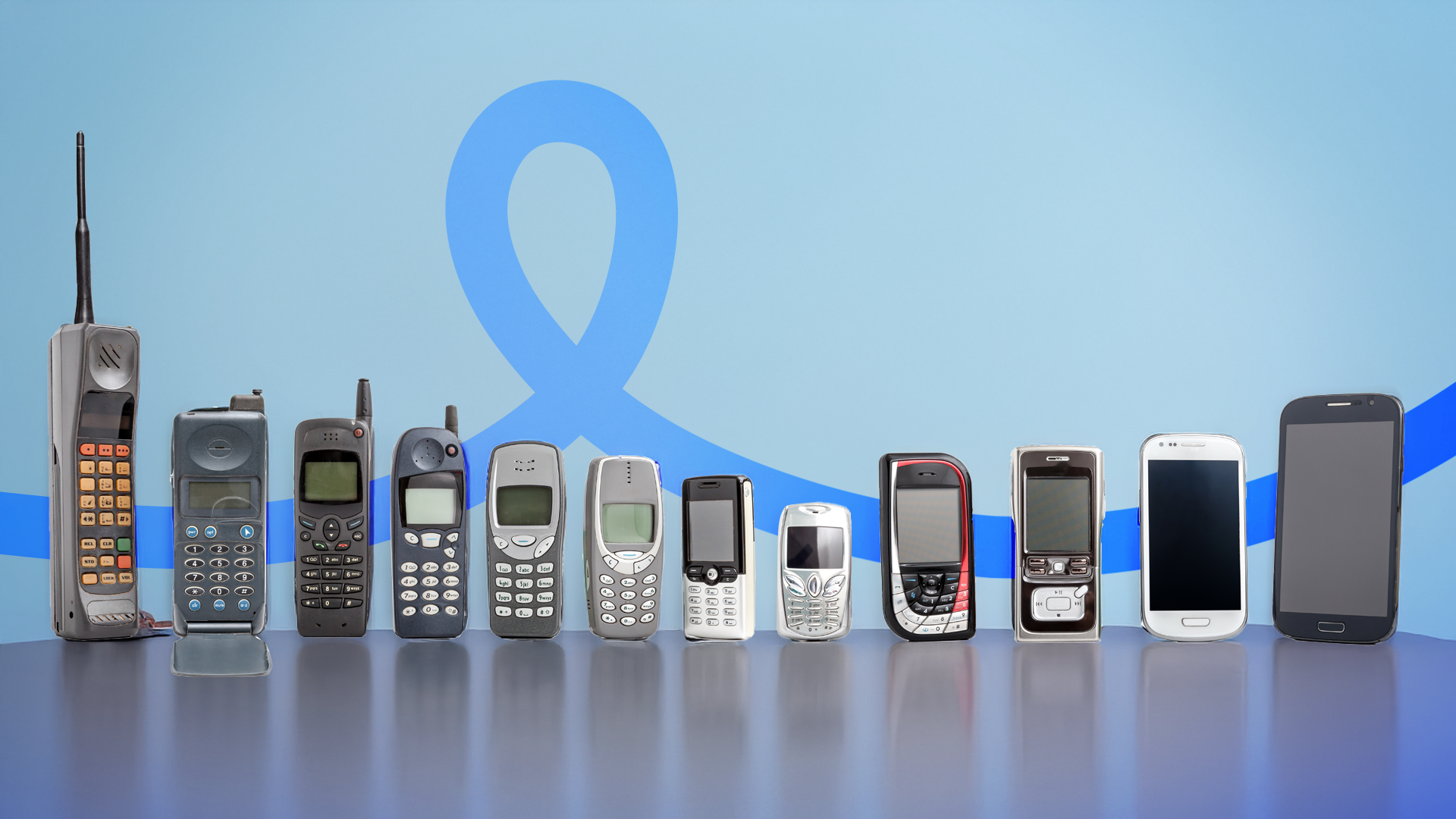 Top 6 Old Mobile Phones That Left a Mark in Kuwait - q84sale